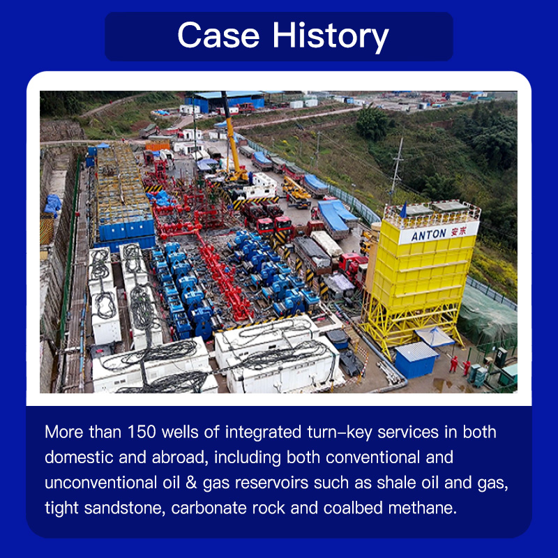 Acidizing (Acid Fracturing) Services