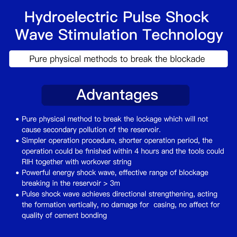 Hydroelectric Pulse Shock Wave Stimulation Technology-Well Completion
