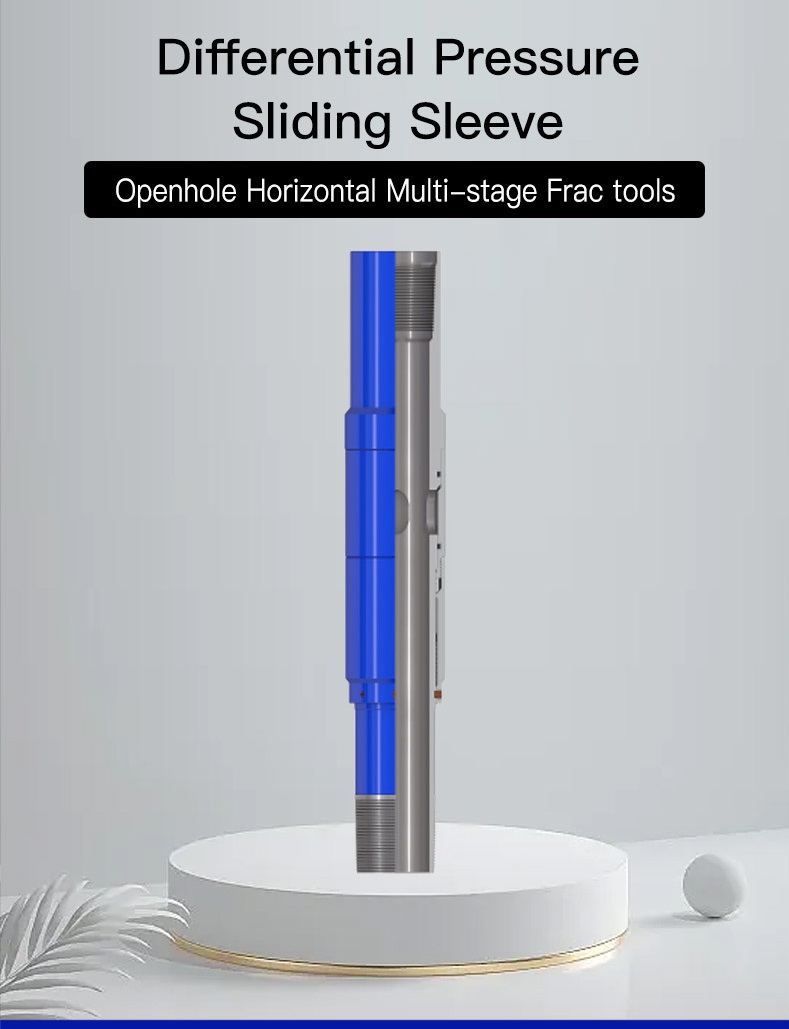 Differential Pressure Sleeve Open Hole Horizontal Well Fracturing ...