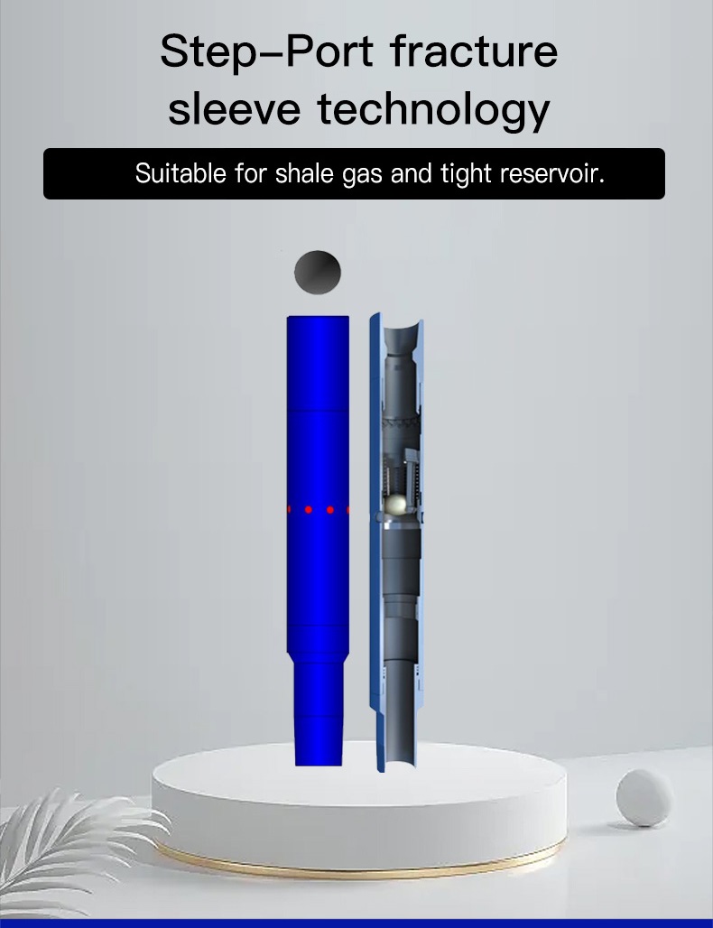 Step-Port fracture sleeve technology (Full bore fracture solution)-Well ...