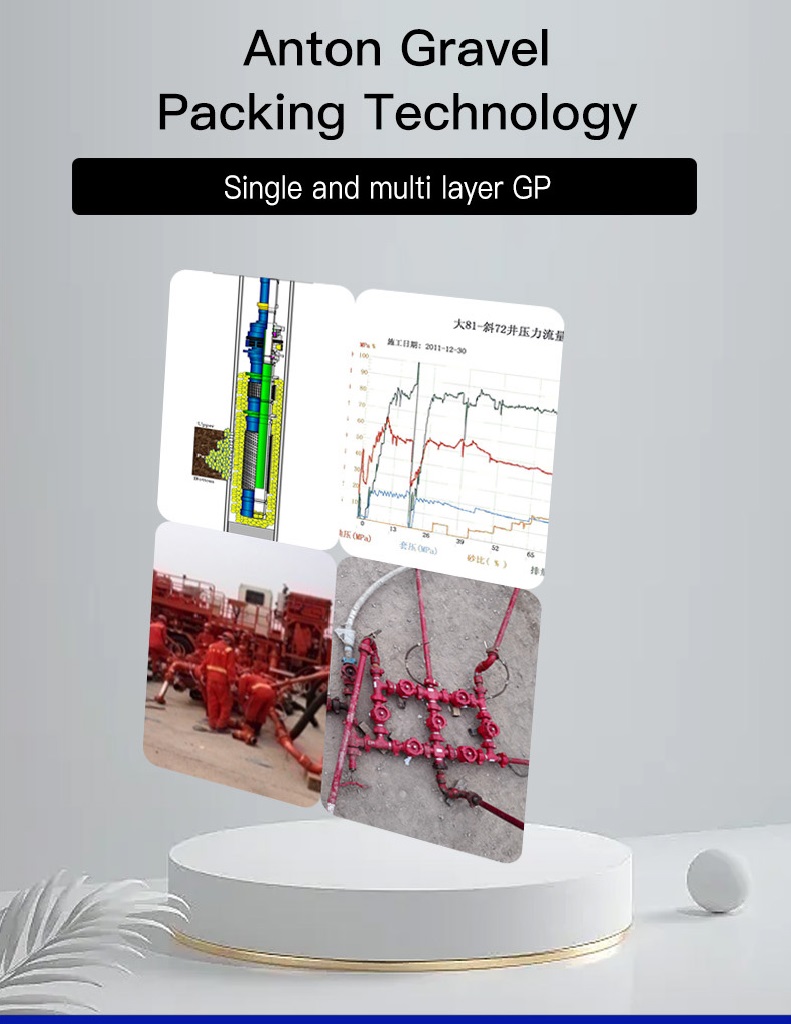 Gravel Packing Technology-Well Completion